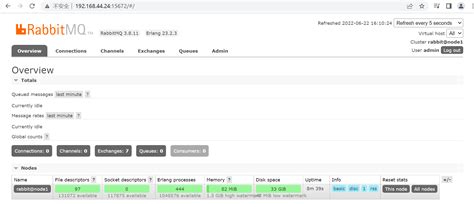 Linux部署rabbitmq并升级mq版本 Sxfu9528 博客园