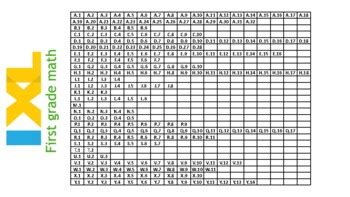 IXL TRACKING SHEET ST GRADE By Ms Susis Store TPT