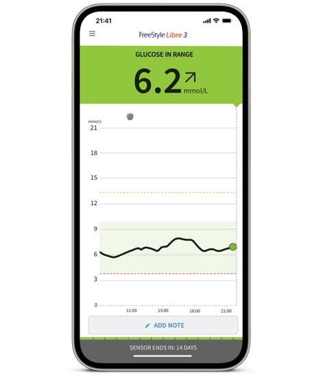 Libre 3 App Healthcare Professionals Abbott
