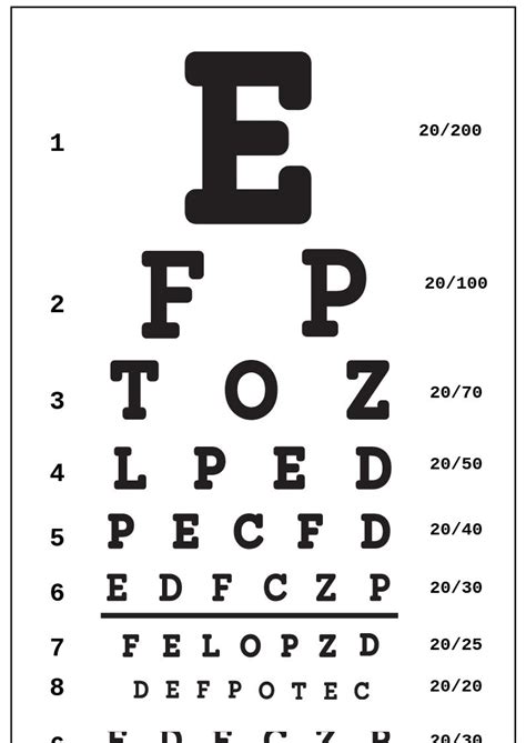 Wall Eye Chart In Illustrator Pdf Download