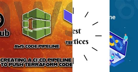 List Devops Curated By Geethikavannam Medium