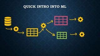 Explaining Machine Learning Models With Python Ppt