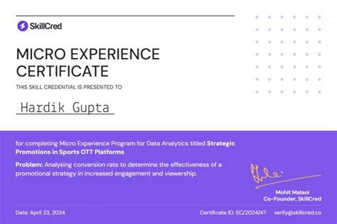 hardik gupta on linkedin dataanalytics sportsott skillcred