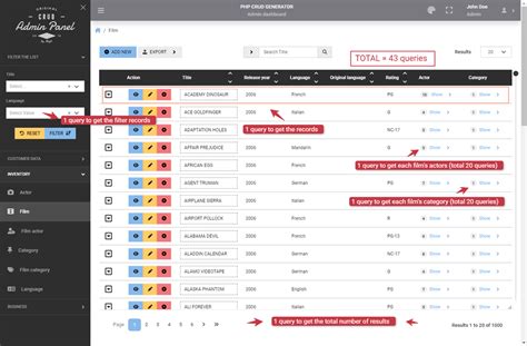 Optimize Bootstrap Admin Panel Performance Speed Guide