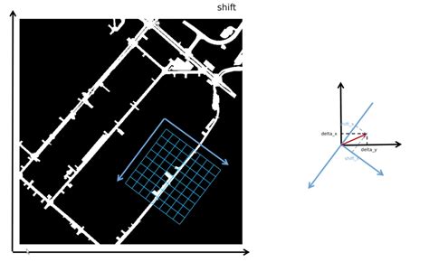 逐行逐句从bevformer开始学起（三） Csdn博客