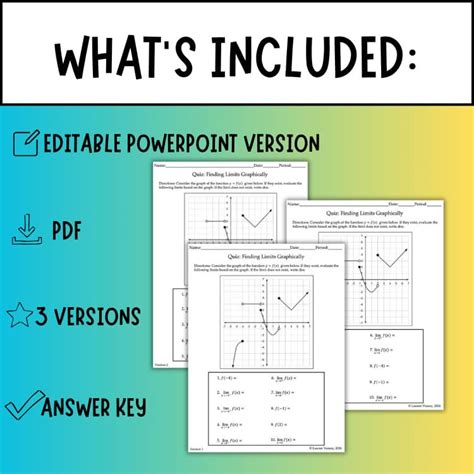 Finding Limits Graphically Quiz Intro To Limits Calculus 12th Grade