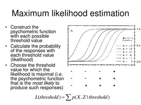 Ppt Adaptive Methods Powerpoint Presentation Free Download Id 615223