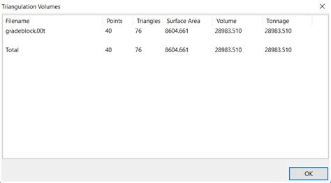 Vulcan Triangulations