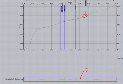 solved length of alignment profile autodesk community