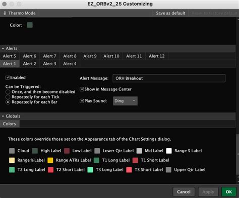Opening Range Breakout Orb Indicator Scanner And Column For