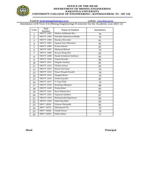 B Tech Iii Year Ii Semester Pdf