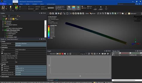 Comparison Of Ansys Static Structural Analysis To Solidworks… Xavier Dwight Ramirez
