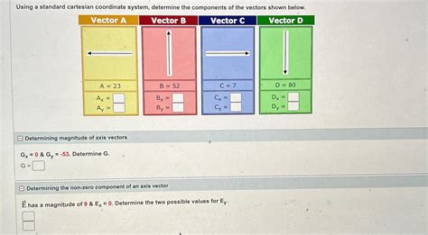 Solved Using A Standard Cartesian Coordinate Sys Solutioninn