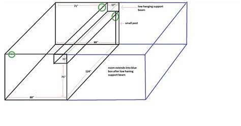 Room Layout Album On Imgur