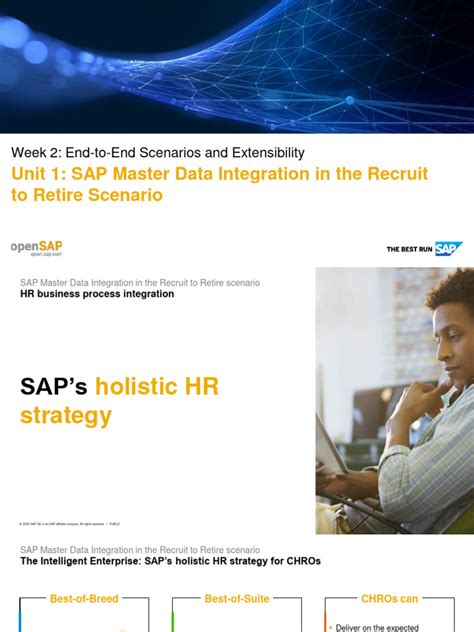 Opensap Mdi1 Week 2 All Slides Pdf Cloud Computing Business Process