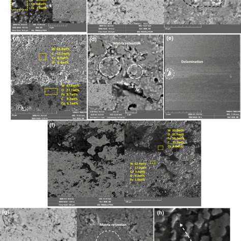 Sem Micrograph Of Stainless Steel 440c Couple Wear Track A P1c B C