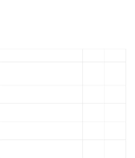New Hire Orientation Feedback Form In Word And Pdf Formats