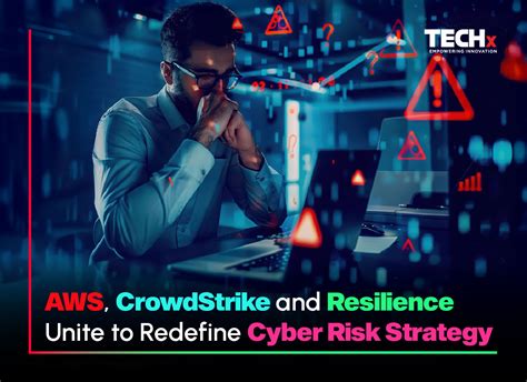 Resilience Aws And Crowdstrike Partner On Cyber Risk