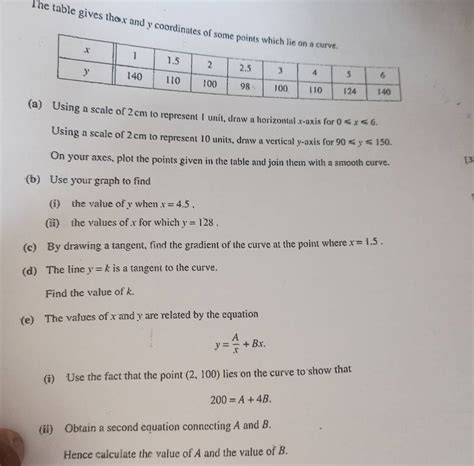 Solved The Table Gives The X And Y Coordin Using A Scale Of 2cm To