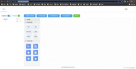 在线流程图工具 51cto博客 在线流程图绘制工具