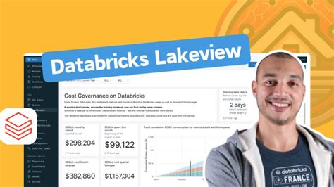 Youssef Mrini On Linkedin Databricks Databrickssql