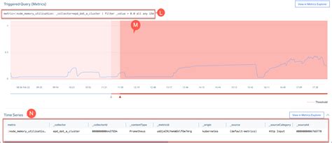Alert Response Sumo Logic Docs