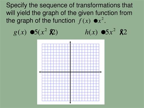 Ppt Chapter 1 4 Shifting Reflecting And Stretching Graphs Powerpoint Presentation Id 9431204