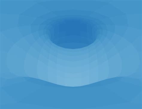 Learning To Use Matplotlib