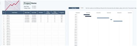 Gantt Chart In Excel Etsy