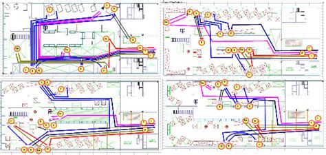 Dicas De Um Expert Industrial Como Fazer Um Layout Eficaz