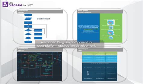 Nevron Open Vision For Net Leading User Interface Components For Blazor Wpf Winforms And