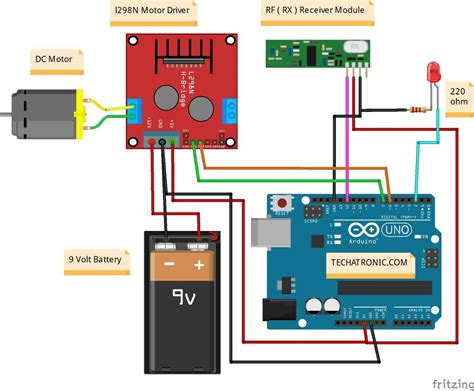 Arduino Rf Module Door Lock Remote Control Door Lock