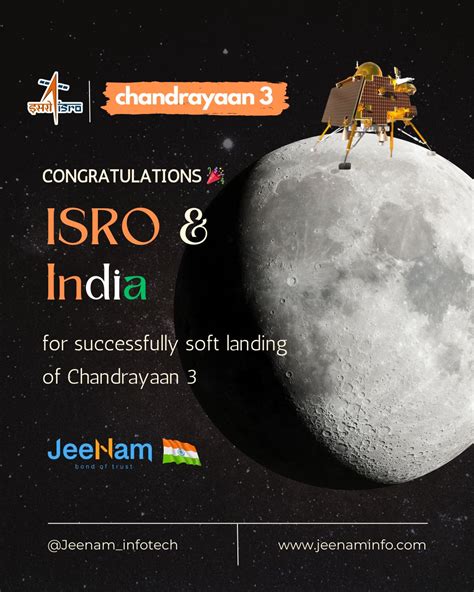 Bhargav Patel Posted On Linkedin