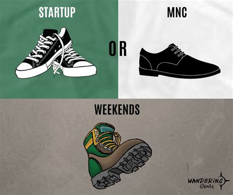 suyog patil posted on linkedin