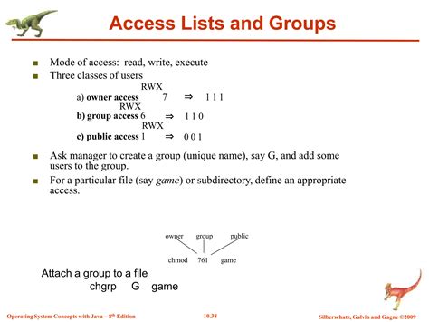 OS Module Slides File System Pptx