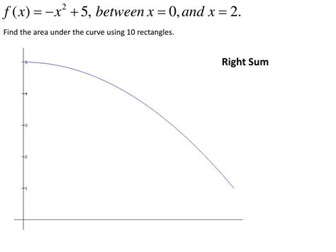 Ppt Approximating The Area Under A Curve Using Riemann Sums