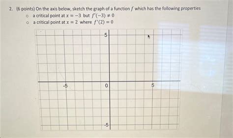 solved 2 6 points on the axis below sketch the graph of