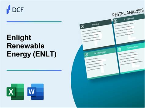 Pestel Analysis Of Enlight Renewable Energy Enlt