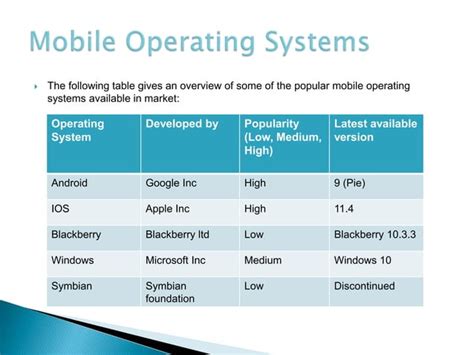 Mobile Application Testing Tutorial Pptx Computer Software And
