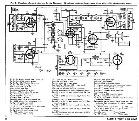 Theremin Circuit Schematic Circuit Diagram