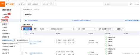 Mysql迁移 Csdn博客
