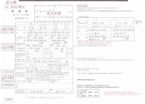 東京都婚姻届記入例 東京都オリジナル婚姻届 Hozhdx