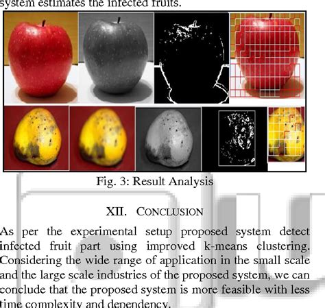 Table 1 From Analysis Of Infected Fruit Part Using Improved K Means