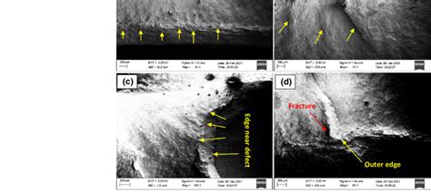 Fractographic Image Of Failed Water Wall Tube A From Tube Edge B Download Scientific
