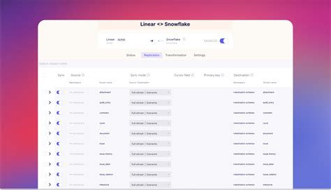 airbyte integration linear