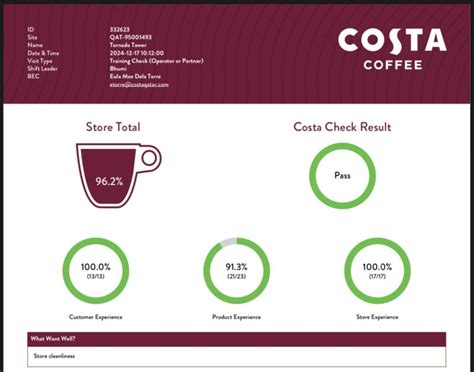 Ravindu Kasun Priyashan On Linkedin Huge Congratulations My Team