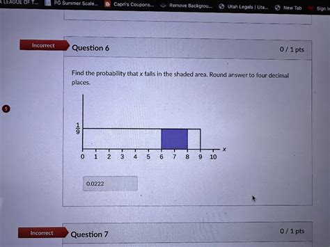 Solved Find The Probability That X Falls In The Shaded Area Chegg