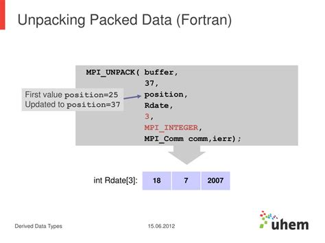 Ppt Message Passing Programming Based On Mpi Powerpoint Presentation
