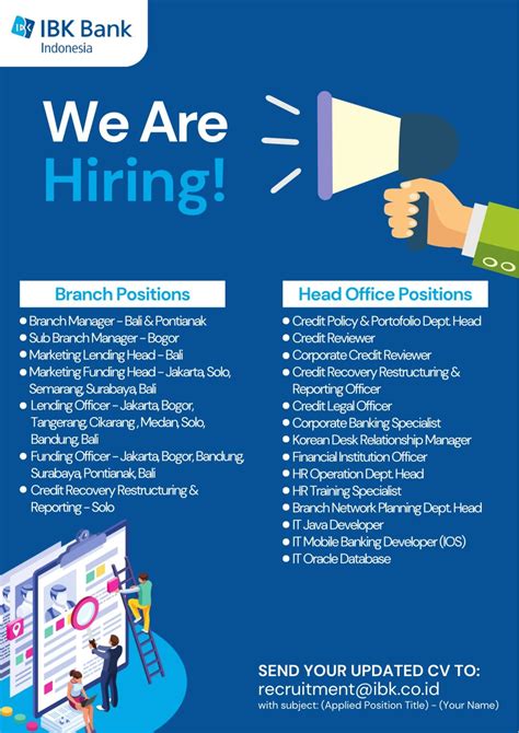 Hiring Banking Recruitment Loker Relationshipmanager Finance