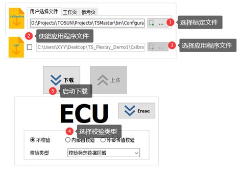 应用笔记 Tsmaster核心功能之标定数据的管理tsmaster Panel Csdn博客